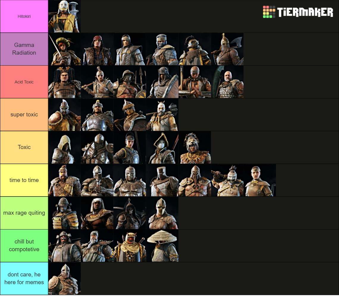 For Honor Heroes 2026 Juren Y9S4 Tier List (Community Rankings) - TierMaker