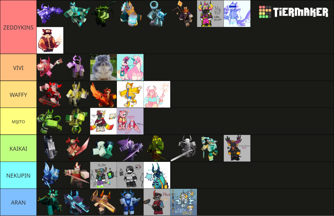 PHIGHTING! characters (playable + lore/npc) Tier List (Community ...