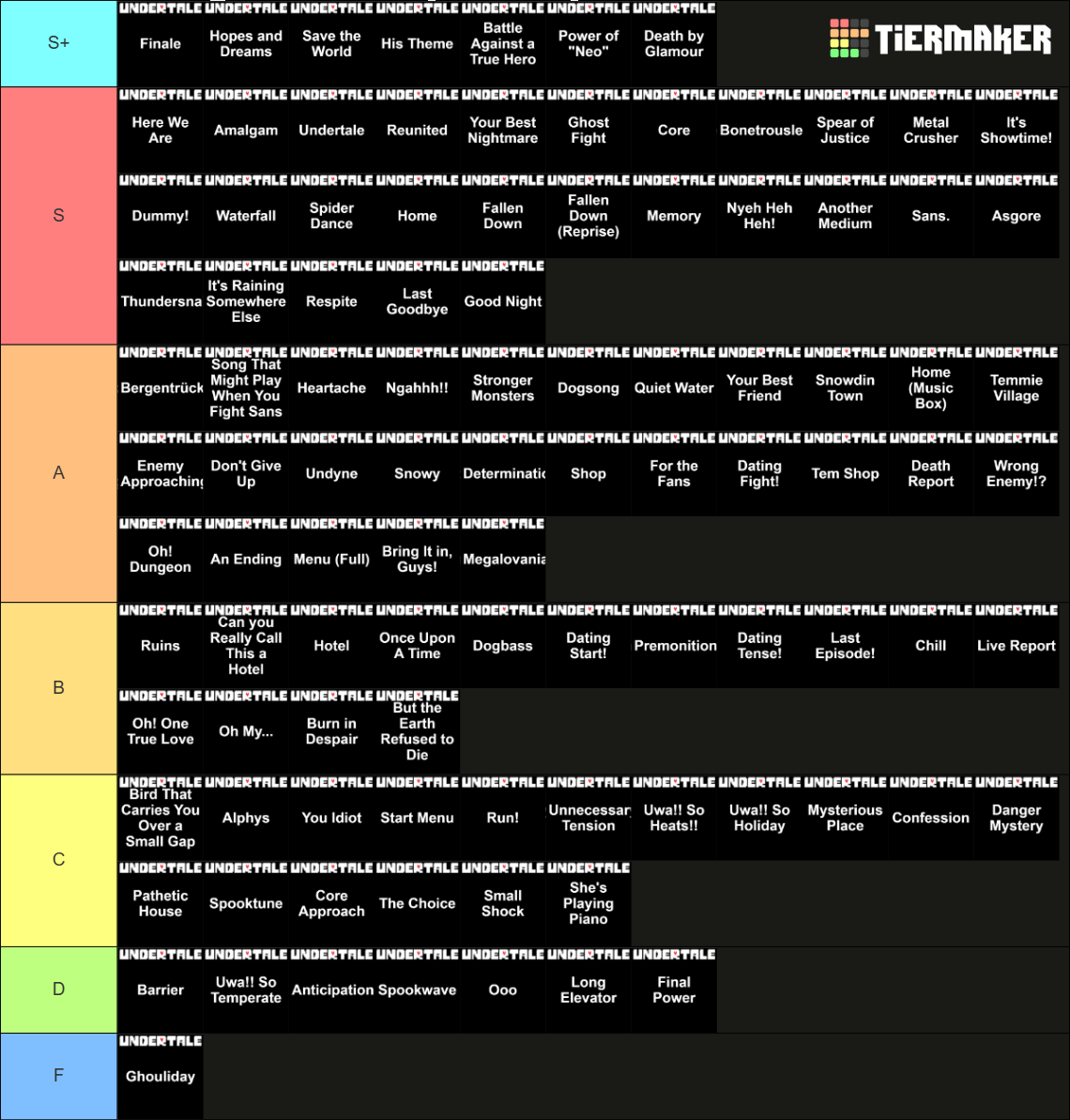 Entire Undertale/Deltarune Soundtrack Tier List (Community Rankings) - TierMaker