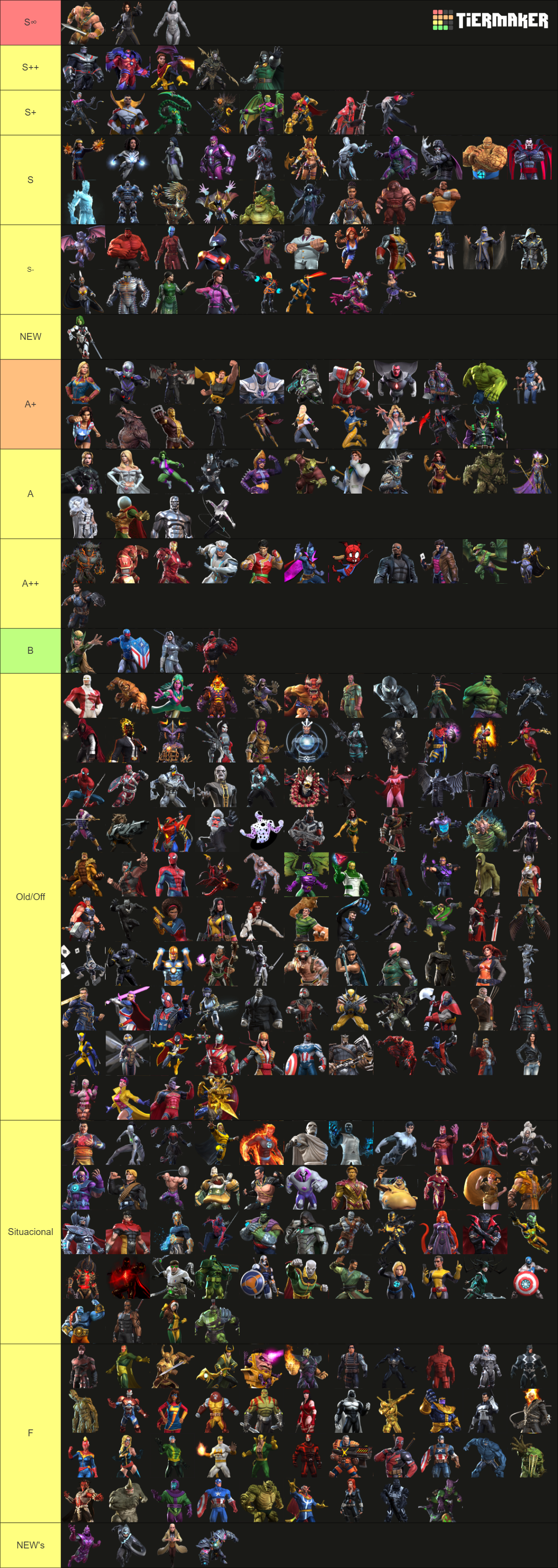 MCOC - Champions (October 2025) Tier List (Community Rankings) - TierMaker