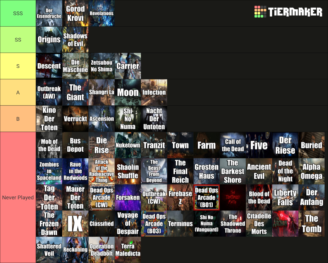 Every Call of Duty Zombies Map (WaW-BO6) Tier List (Community Rankings ...