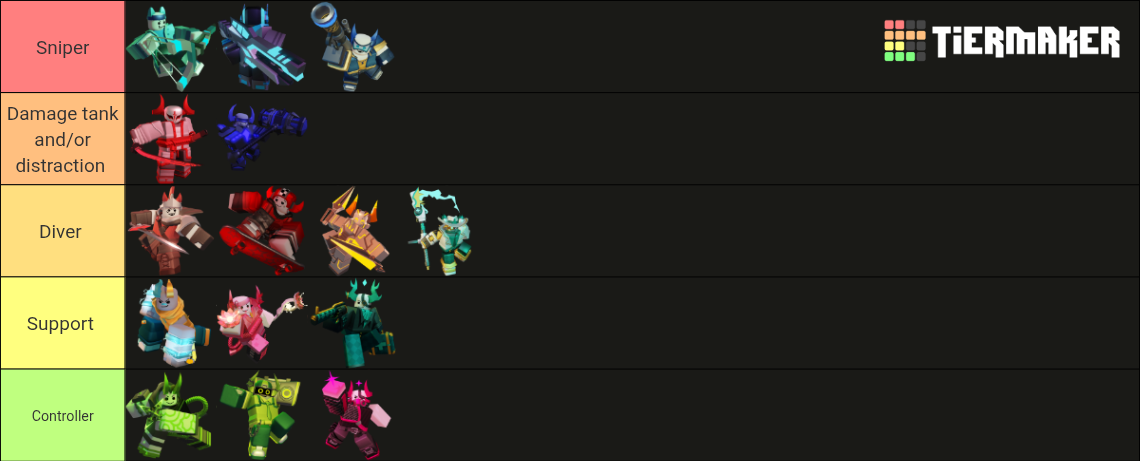 PHIGHTING! Phighters Tier List (Community Rankings) - TierMaker