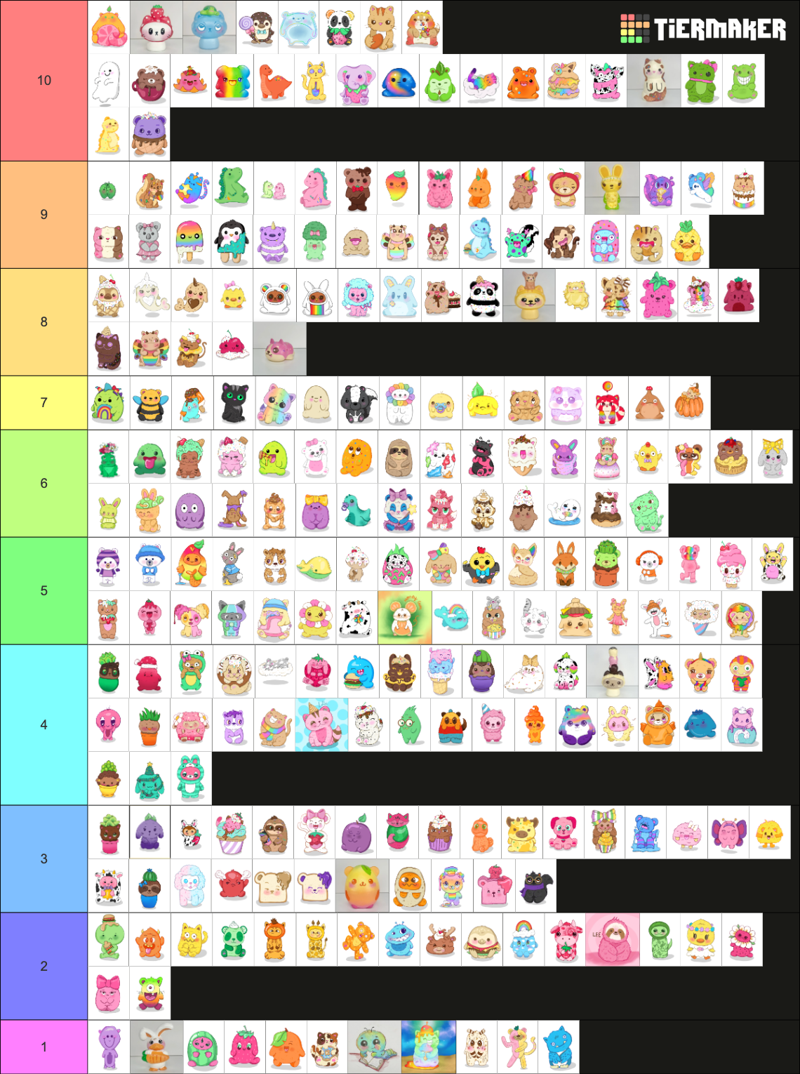 Moriah Elizabeth (ME) Character Ranking Tier List (Community Rankings ...