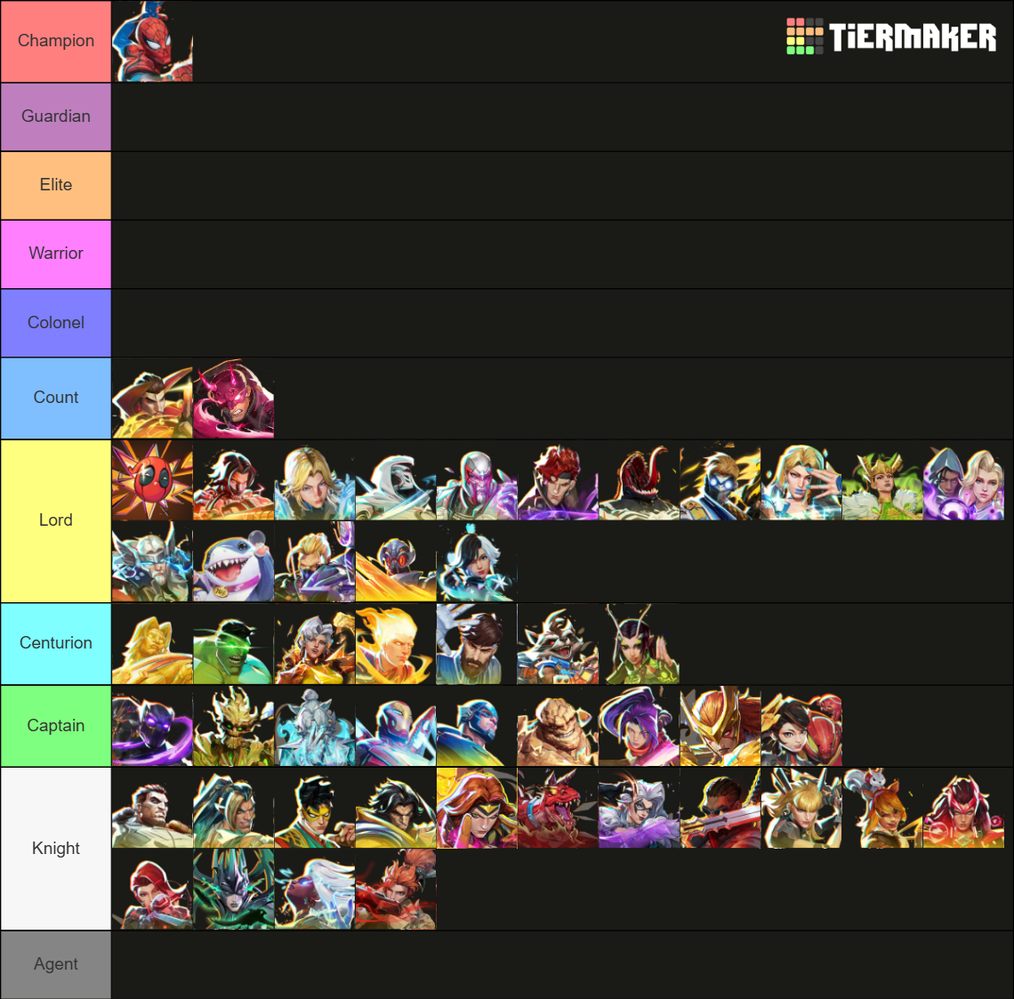 Marvel Rivals ALL Lord Icons (Season 8) Tier List (Community Rankings ...