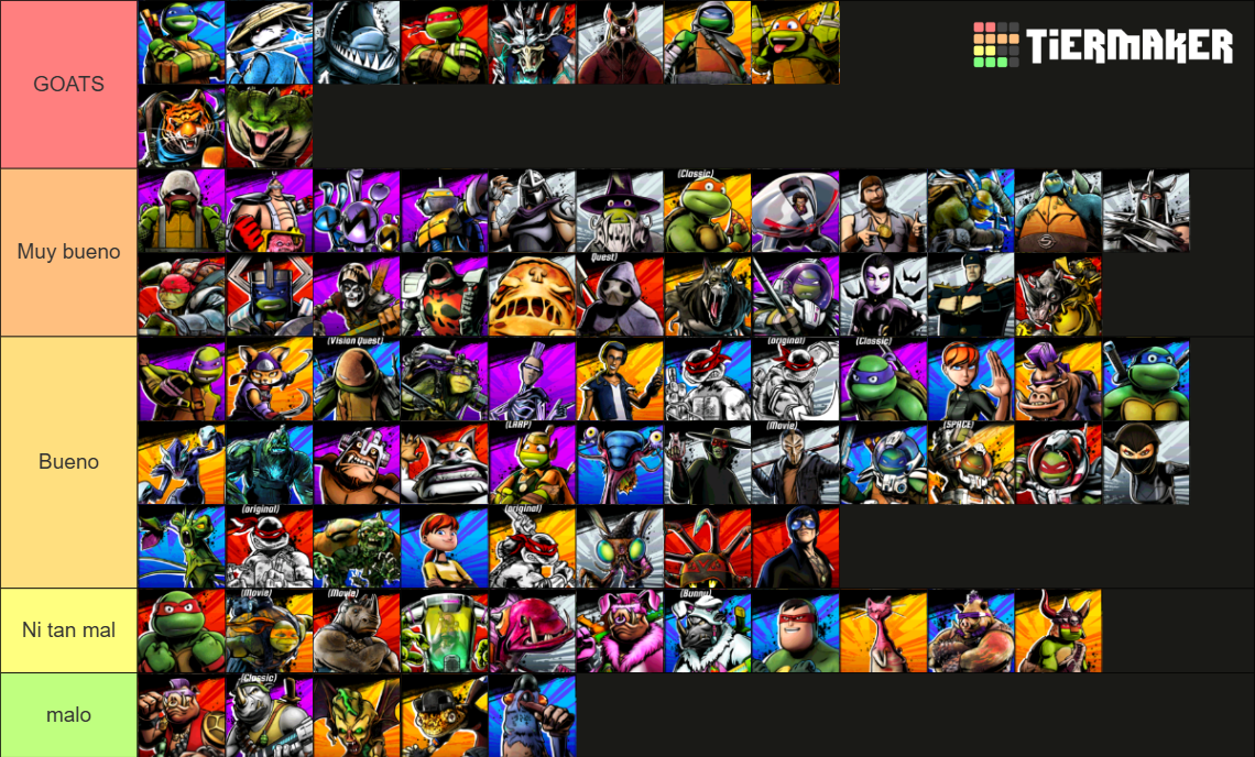 TMNT Legends Tier List (Community Rankings) - TierMaker