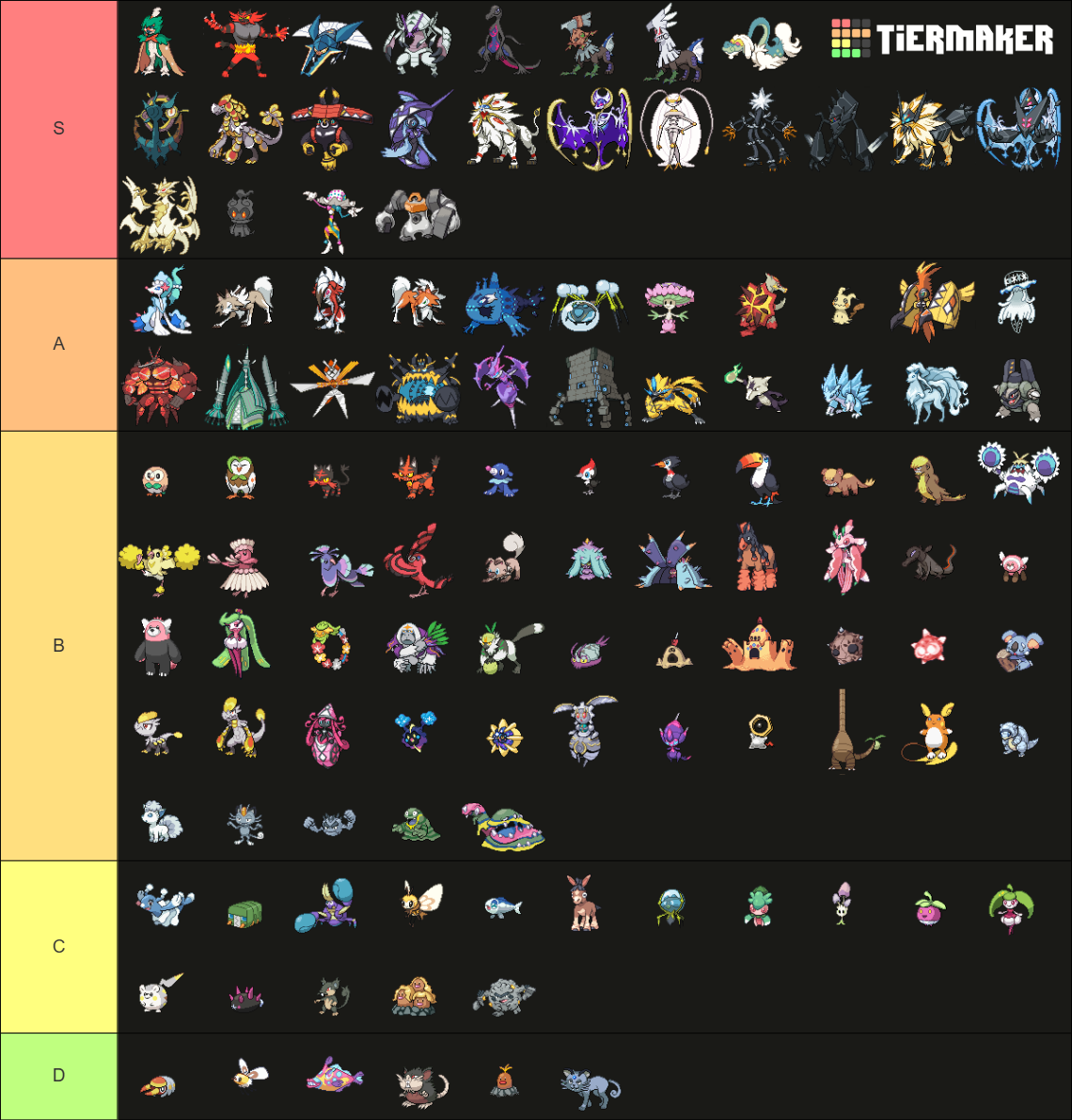 Pokémon Gen 7 Tier List (Community Rankings) - TierMaker