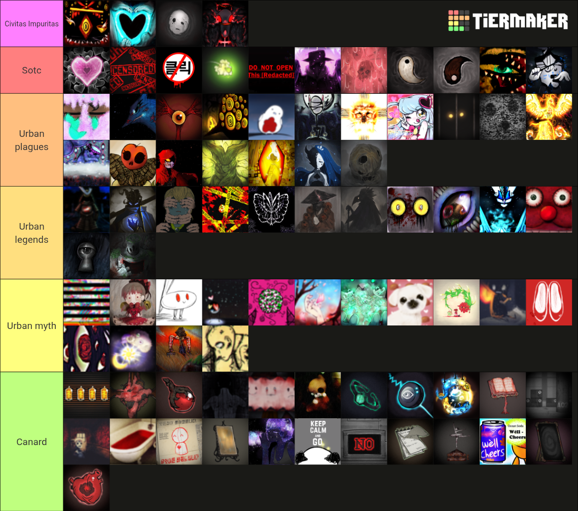 Lobotomy Corporation UPDATED abnormalities Tier List (Community ...