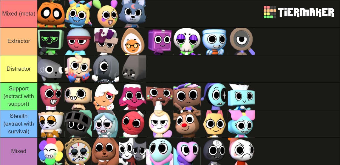 Dandy's World All Toons (post-halloween) Tier List (Community Rankings ...