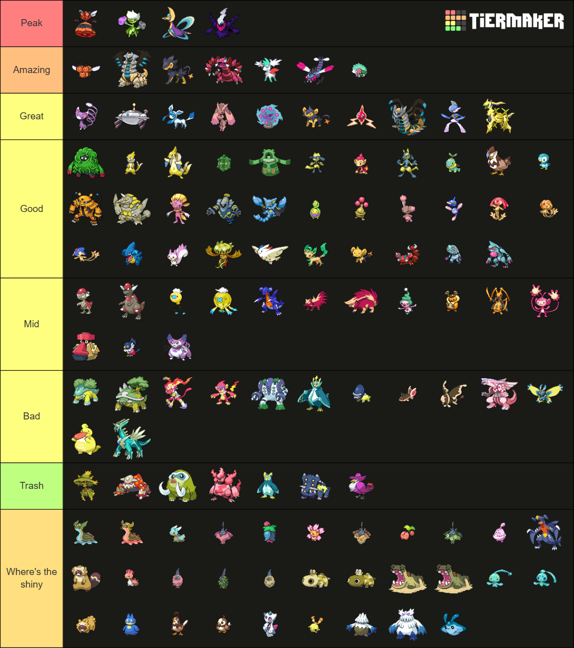 Generation 4 Shiny Pokemon Tier List (Community Rankings) - TierMaker