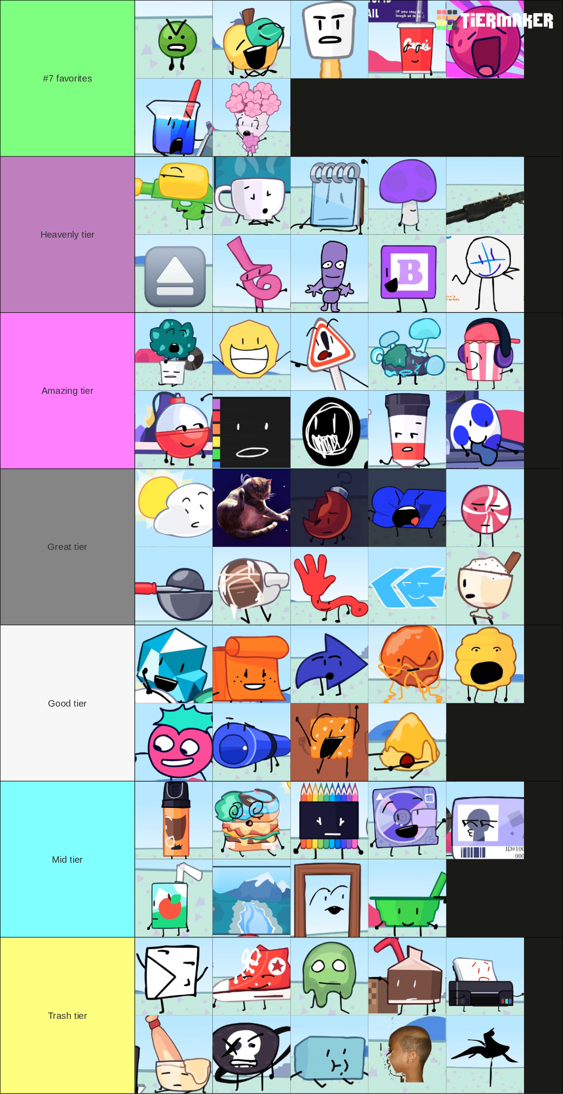 Animatic Battle All Characters Tier List (Community Rankings) - TierMaker