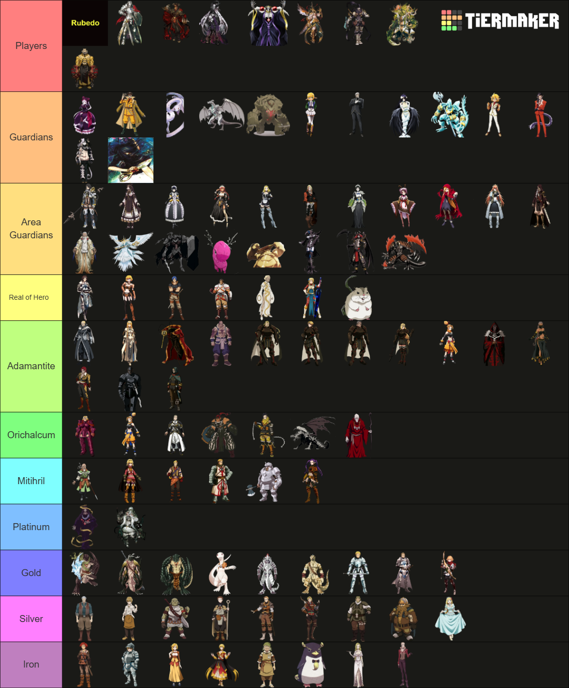 Overlord Characters (155) Tier List (Community Rankings) - TierMaker