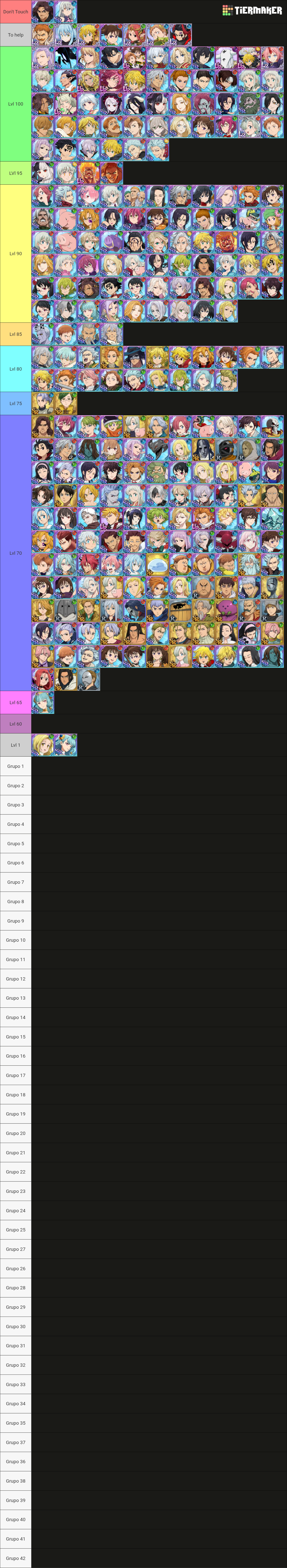 7ds Grand Cross (Tristan And Liz Update) Tier List (Community Rankings ...