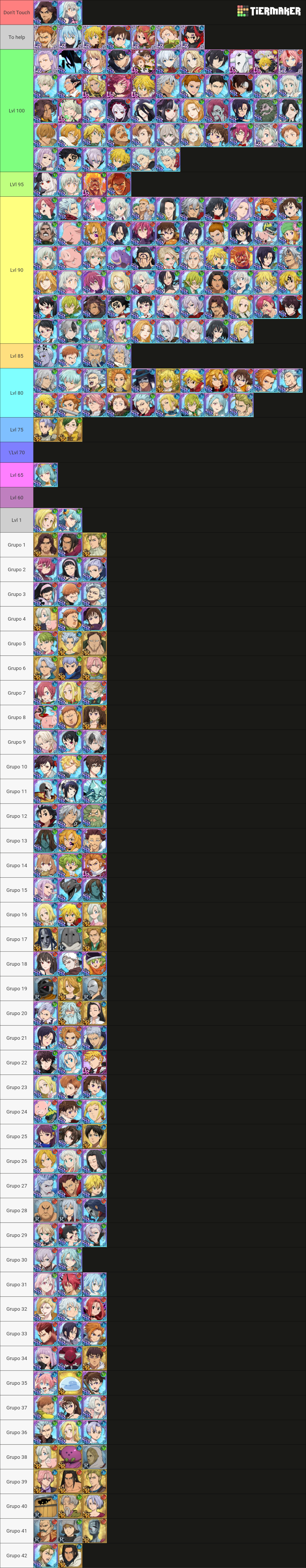 7ds Grand Cross (Escanor & Merlin Update) Tier List (Community Rankings ...