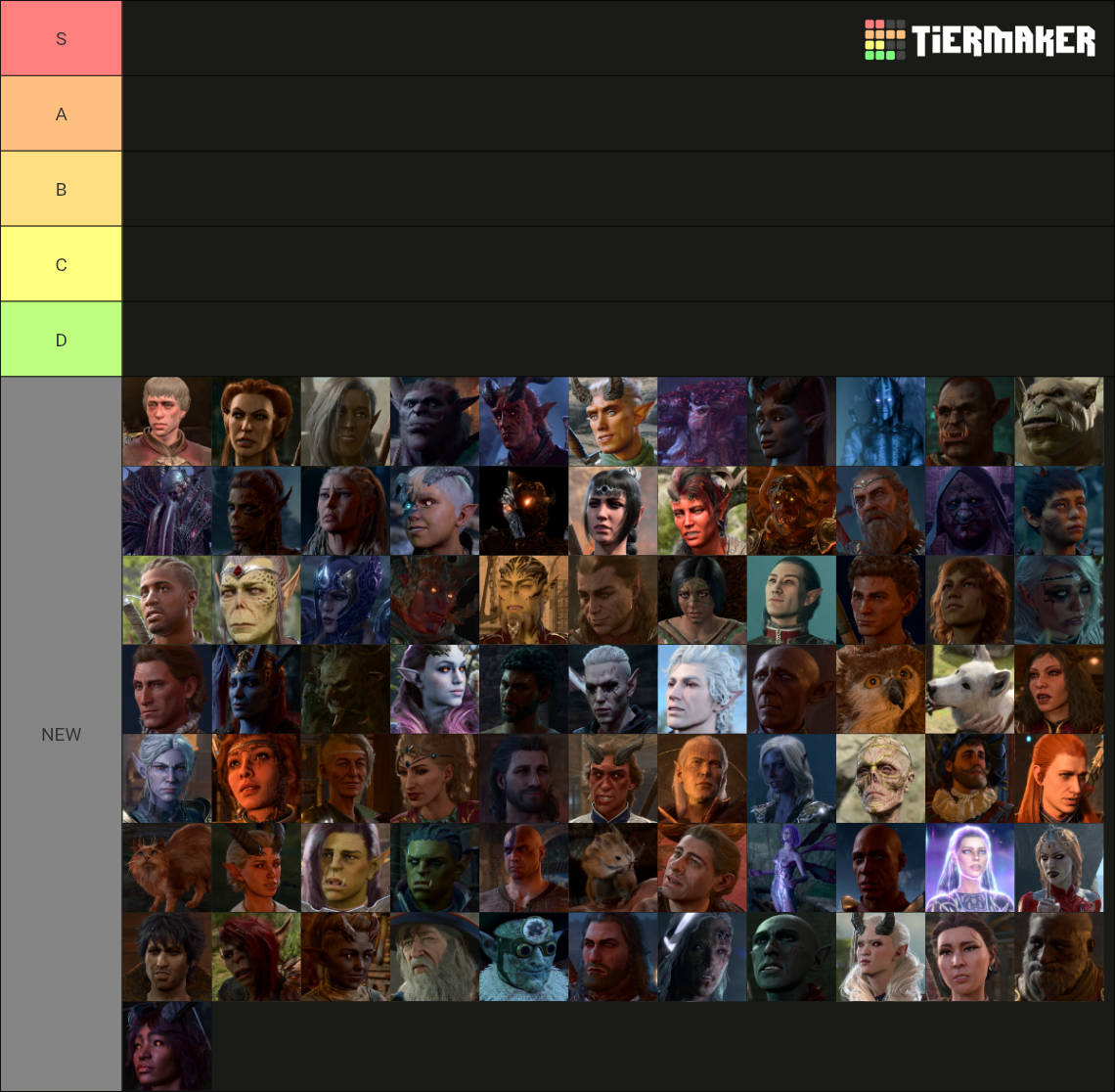 Baldur's Gate 3 All Characters (500+) Tier List (Community Rankings ...