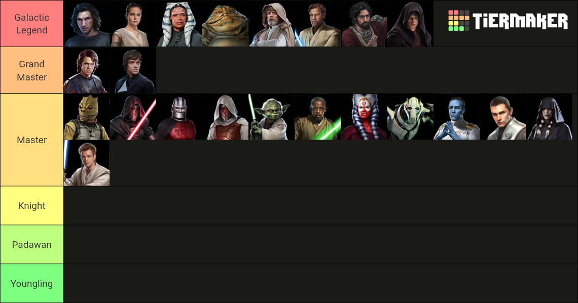 Star Wars: Galaxy of Heroes Ranking (2025) Tier List (Community ...