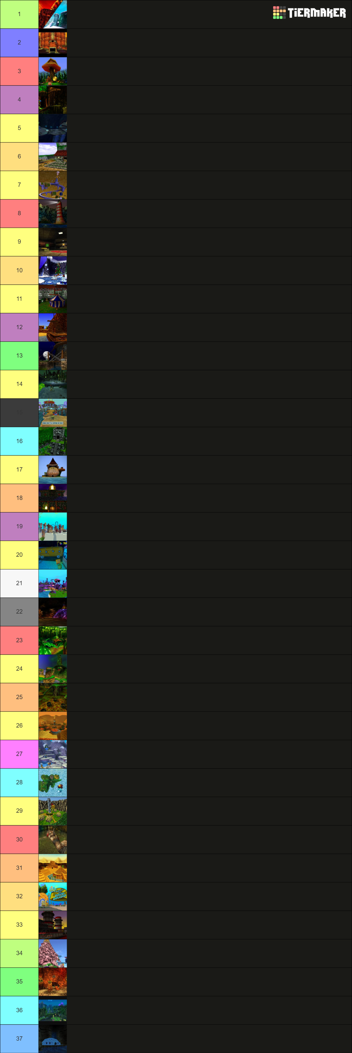 DK Banjo and Spongebob Levels Tier List (Community Rankings) - TierMaker