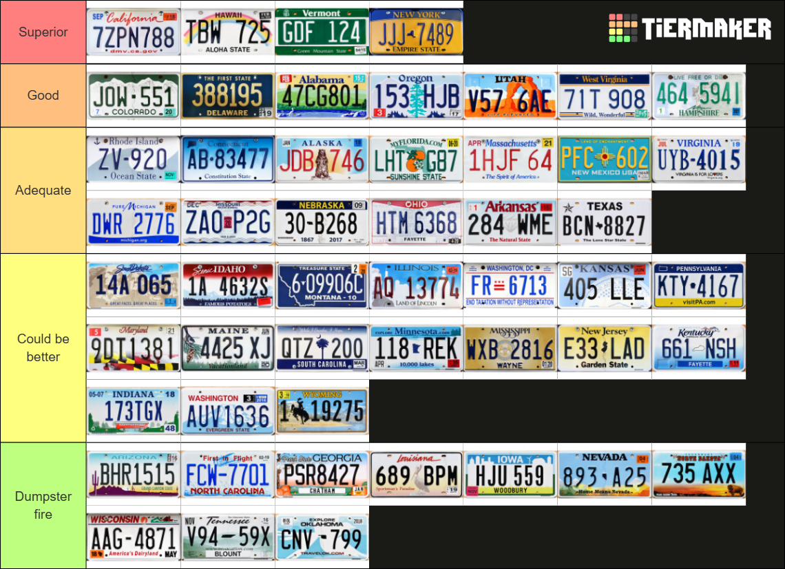 US License Plates Tier List (Community Rankings) - TierMaker
