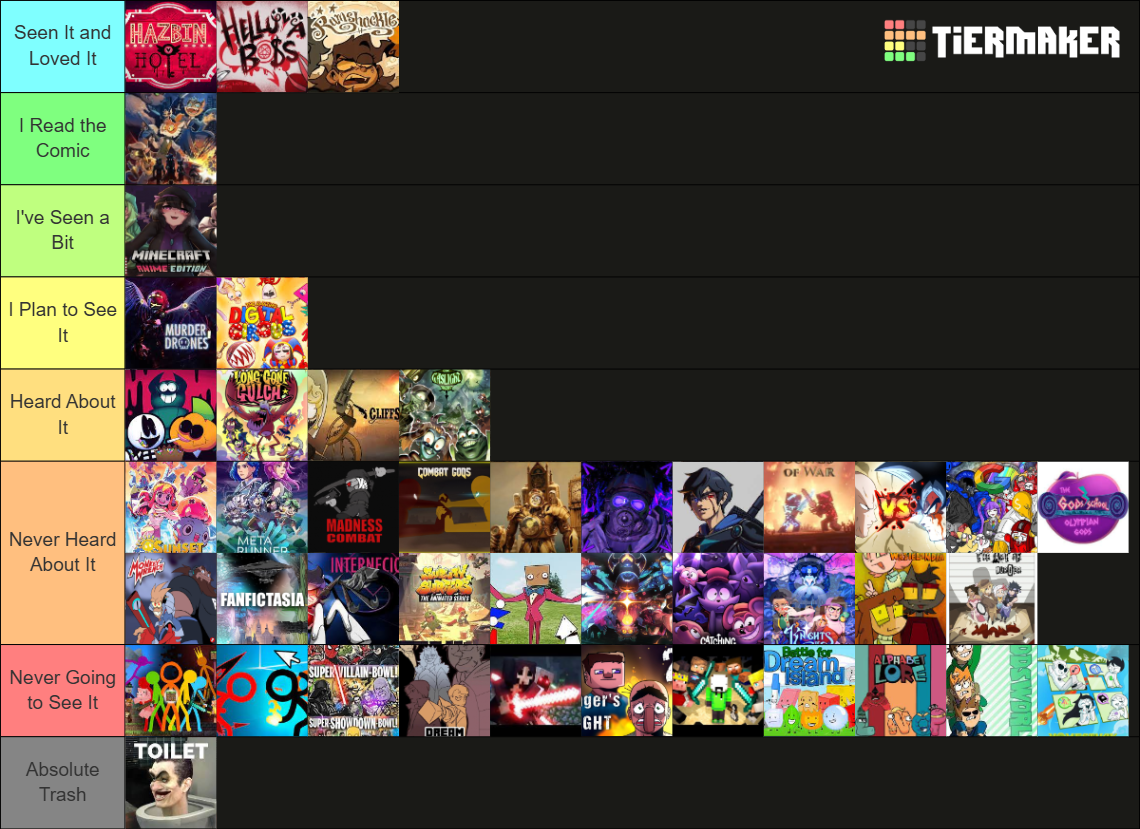 Indie Animations Tier List (Community Rankings) - TierMaker