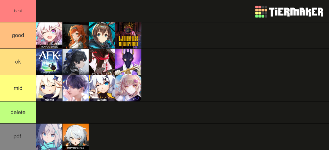 A Ton Of Gacha Games Tier List (Community Rankings) - TierMaker