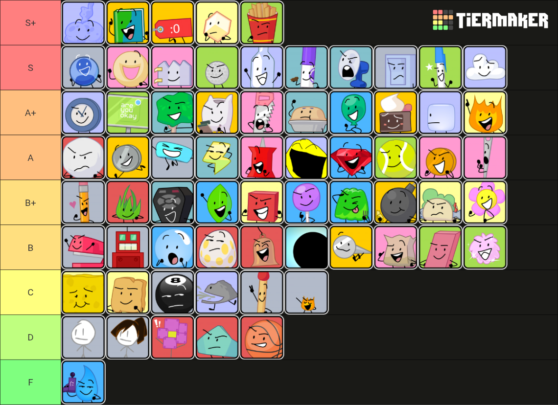 Lenacakess Icons BFDI Characters Tierlist Tier List (Community Rankings) - TierMaker
