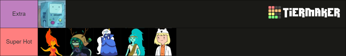 Every Adventure Time Female Character Tier List (Community Rankings ...