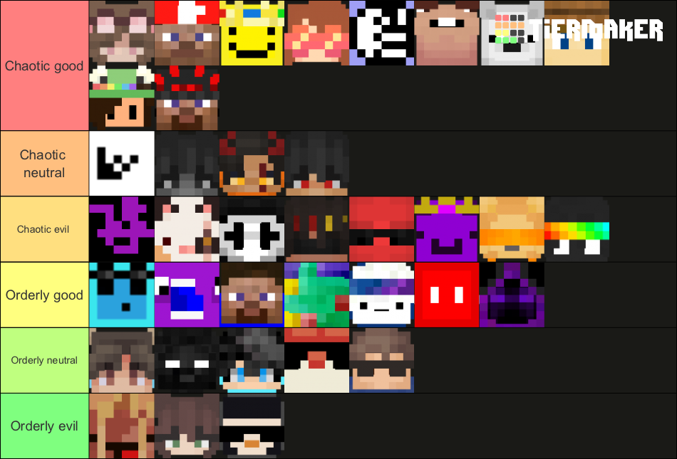 Lifesteal smp season 7 Tier List (Community Rankings) - TierMaker