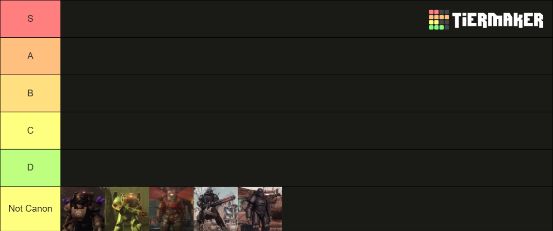Fallout Power Armor Tier List (Community Rankings) - TierMaker