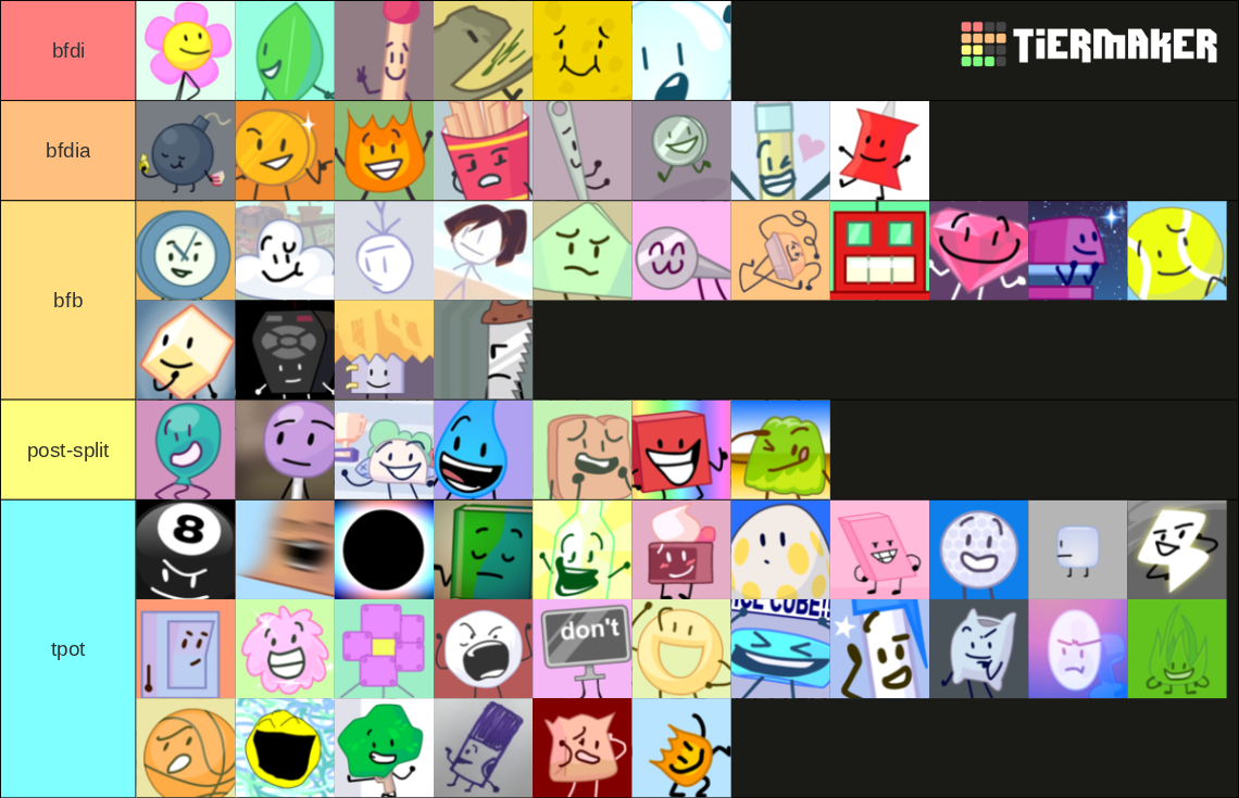 All 64 BFB Characters Tier List (Community Rankings) - TierMaker