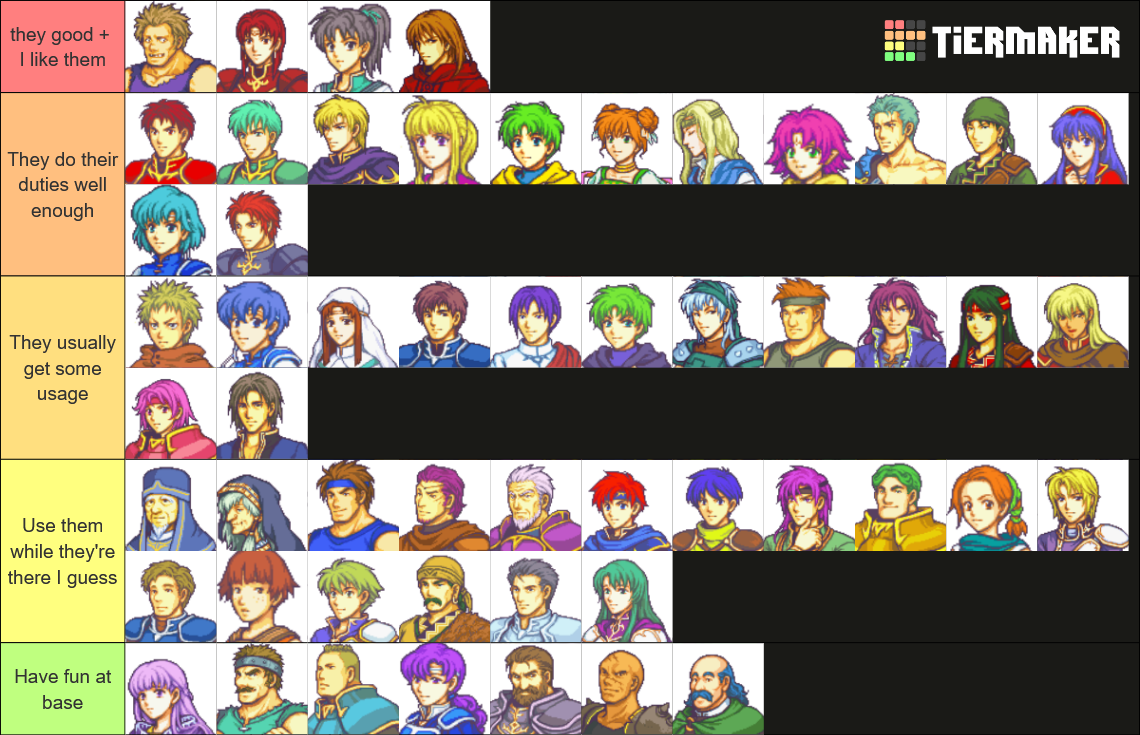 FE6 Playable Characters Tier List (Community Rankings) - TierMaker