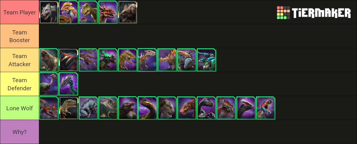 Jurassic World Alive Update 3.17 Tier List (Community Rankings) - TierMaker