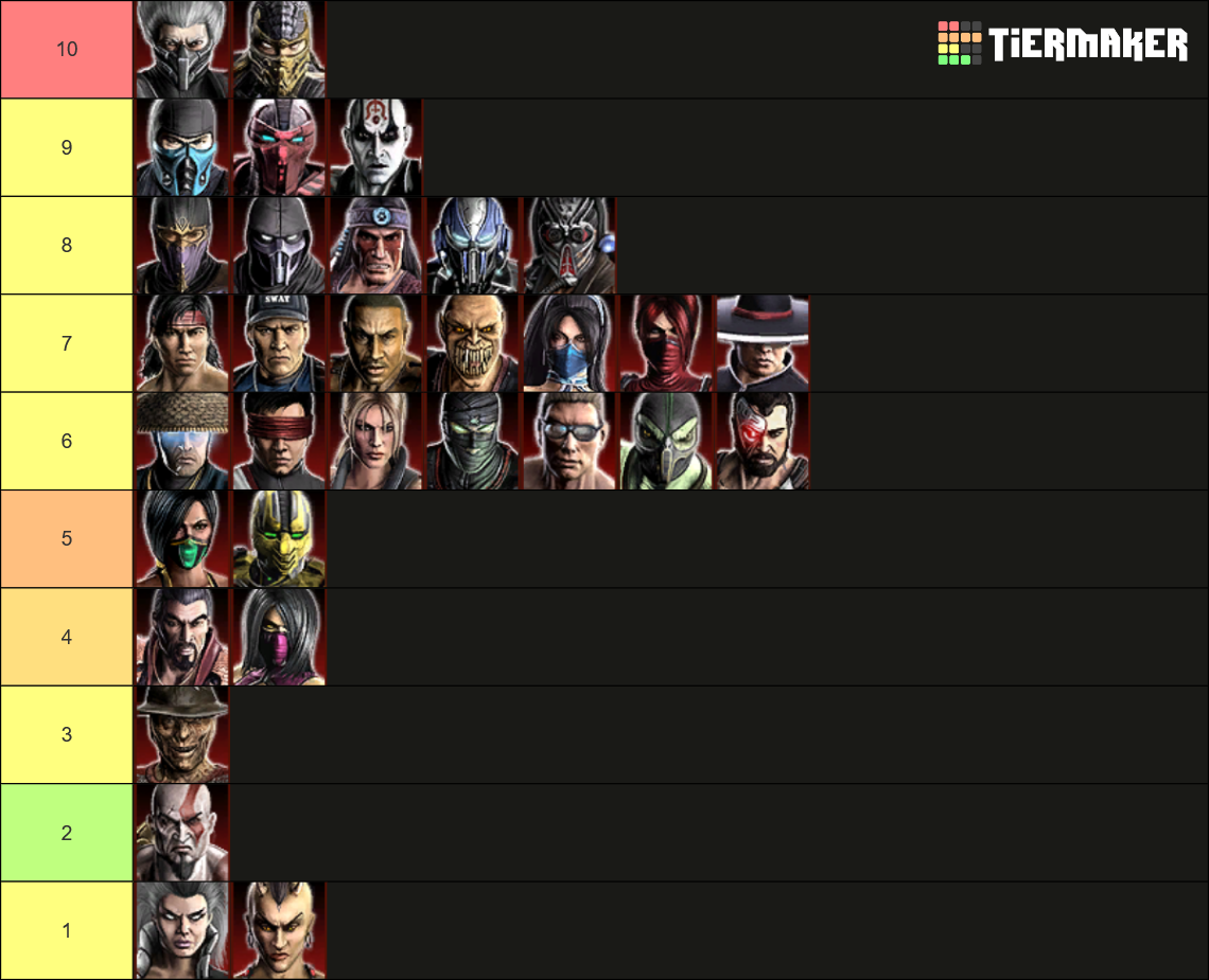 Mortal Kombat 9 Character Tier List (Community Rankings) - TierMaker