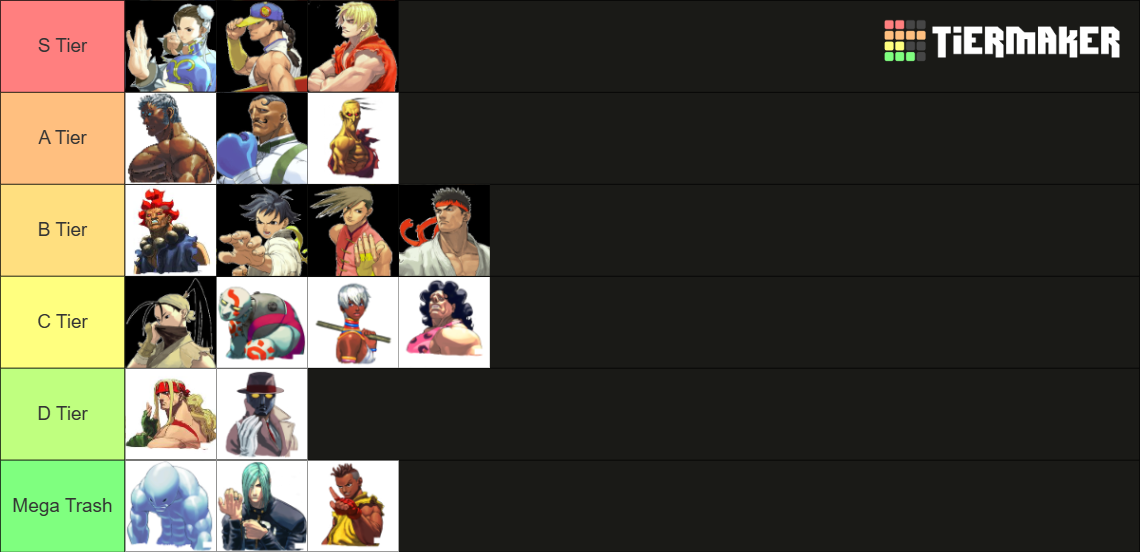 Street Fighter 3: 3rd Strike Tier List (Community Rankings) - TierMaker