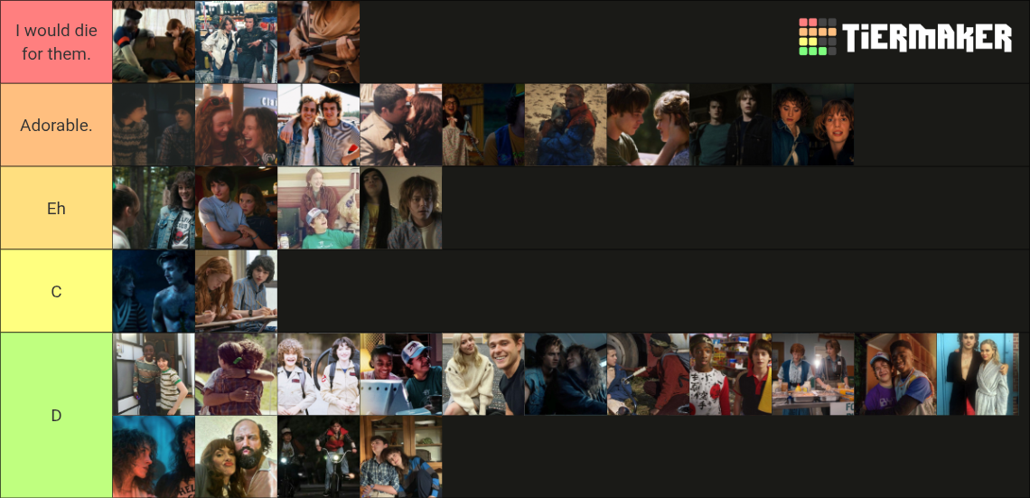 Every Stranger Things Ship Tier List (Community Rankings) - TierMaker