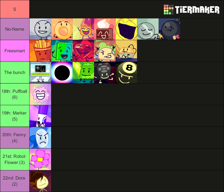 BFDI Characters (2024) - New Icons! Tier List (Community Rankings ...