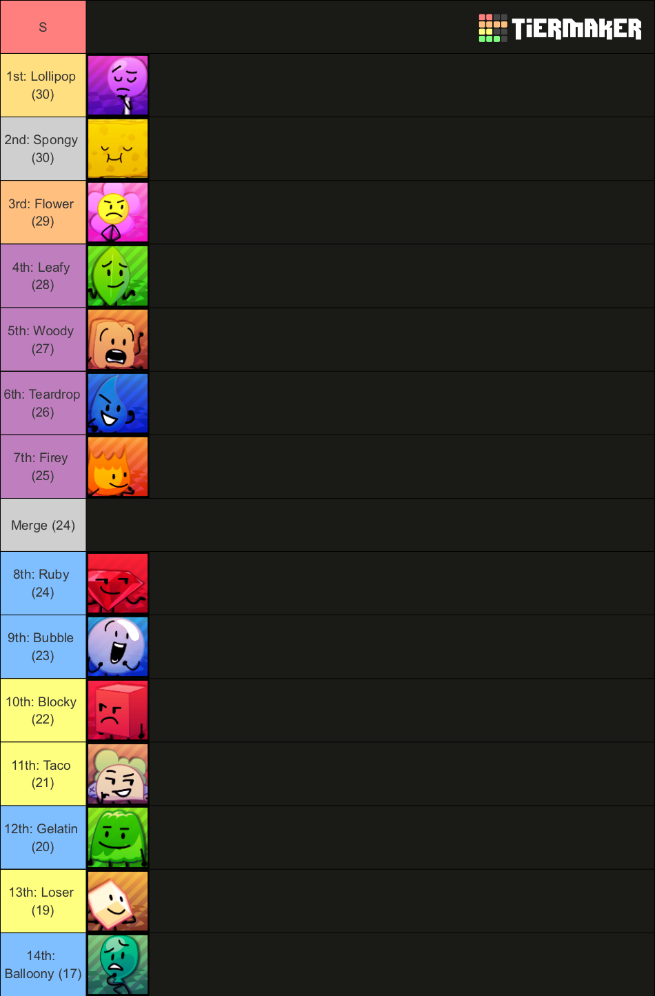 BFDI (800+ characters and new icons) Tier List (Community Rankings ...