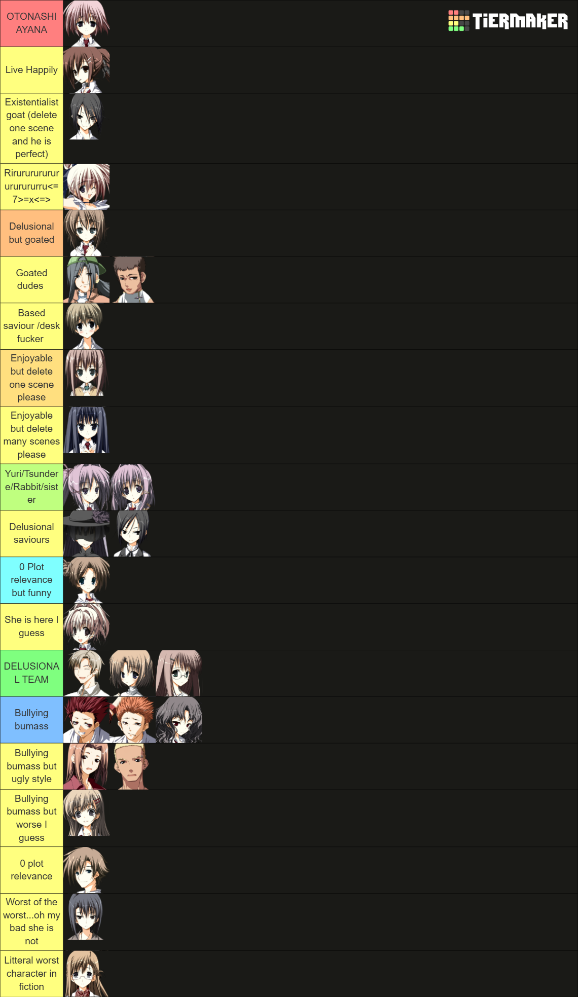 Wonderful everyday (Subahibi) - Characters Tier List (Community ...