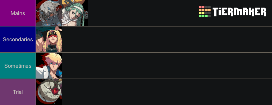 GUILTY GEAR STRIVE (WITH VENOM) Tier List (Community Rankings) - TierMaker