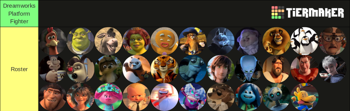 DreamWorks Animation Characters Tier List (Community Rankings) - TierMaker