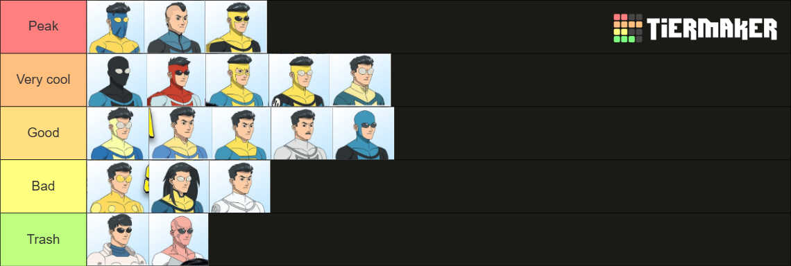 Invincible War Variants (Show Versions) Tier List (Community Rankings ...