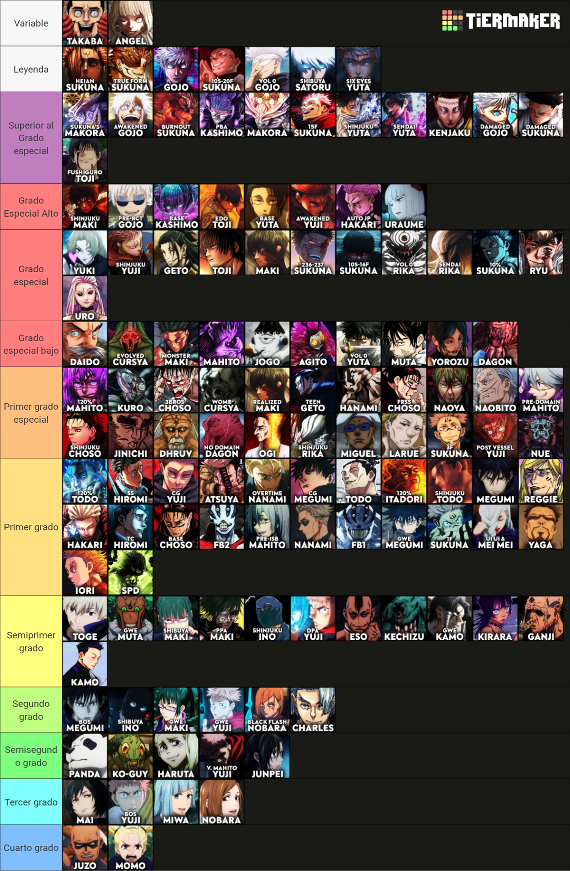 Jujutsu Kaisen Power Scale / Strength List [267] Tier List (Community ...