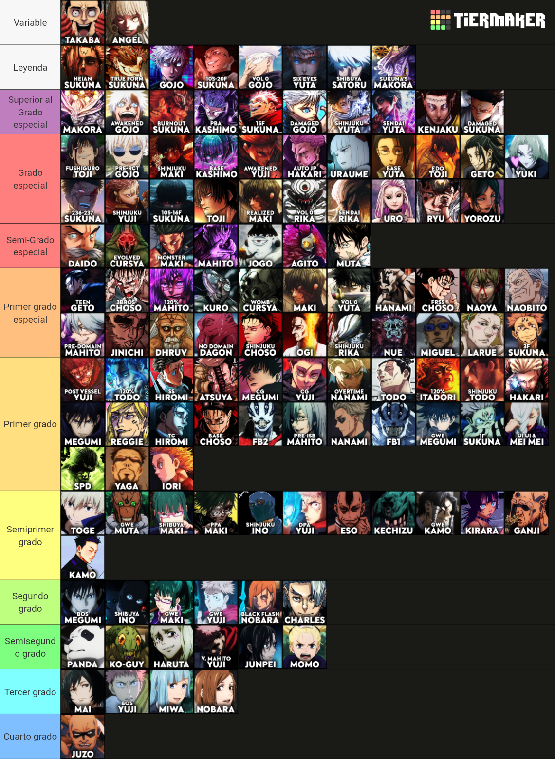 Jujutsu Kaisen Power Scale / Strength List [267] Tier List (Community ...