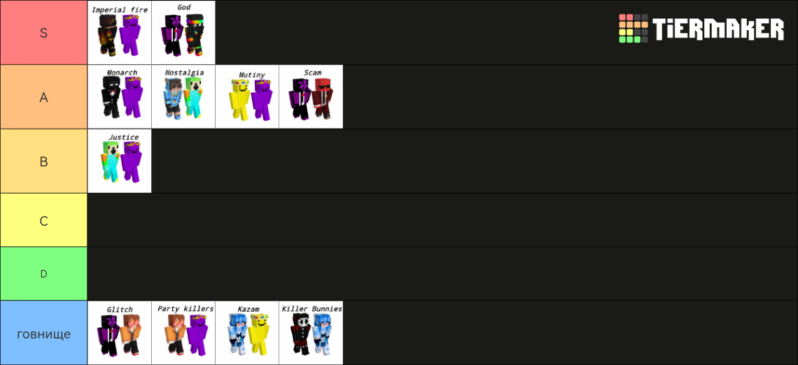 Lifesteal duo/ships tierlist Tier List (Community Rankings) - TierMaker