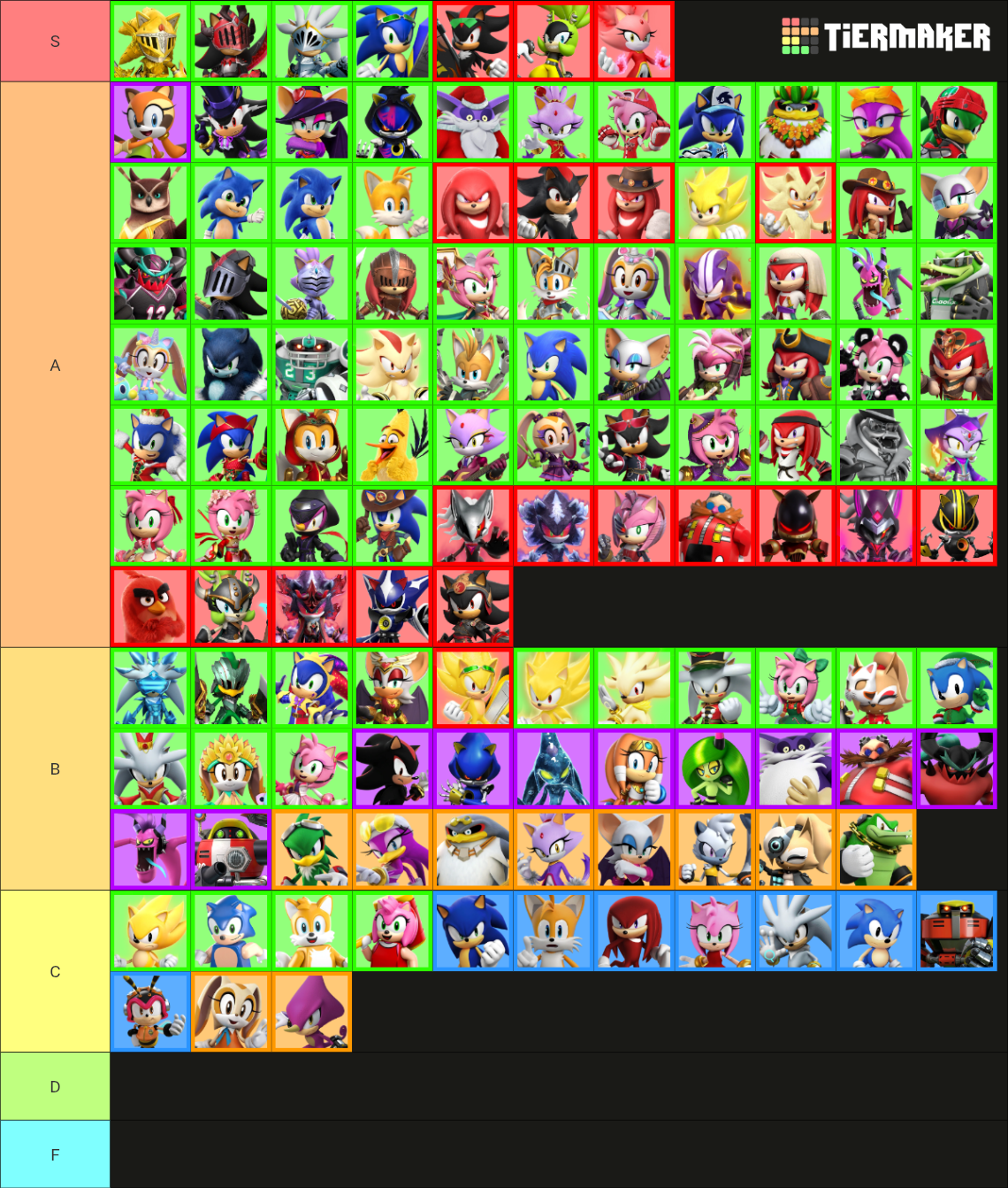 Sonic Forces Speed Battle Characters Tier List (Community Rankings ...