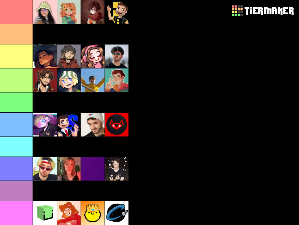 Every MCC Season 1-5 Player (MCC 1-MCC MU) Tier List (Community ...