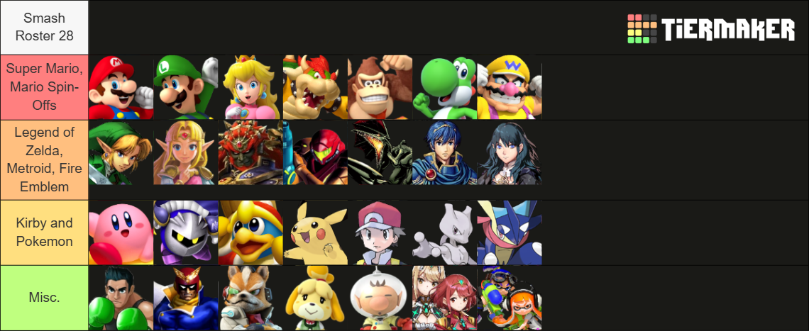 Super Smash Bros. Roster Maker Tier List (Community Rankings) - TierMaker