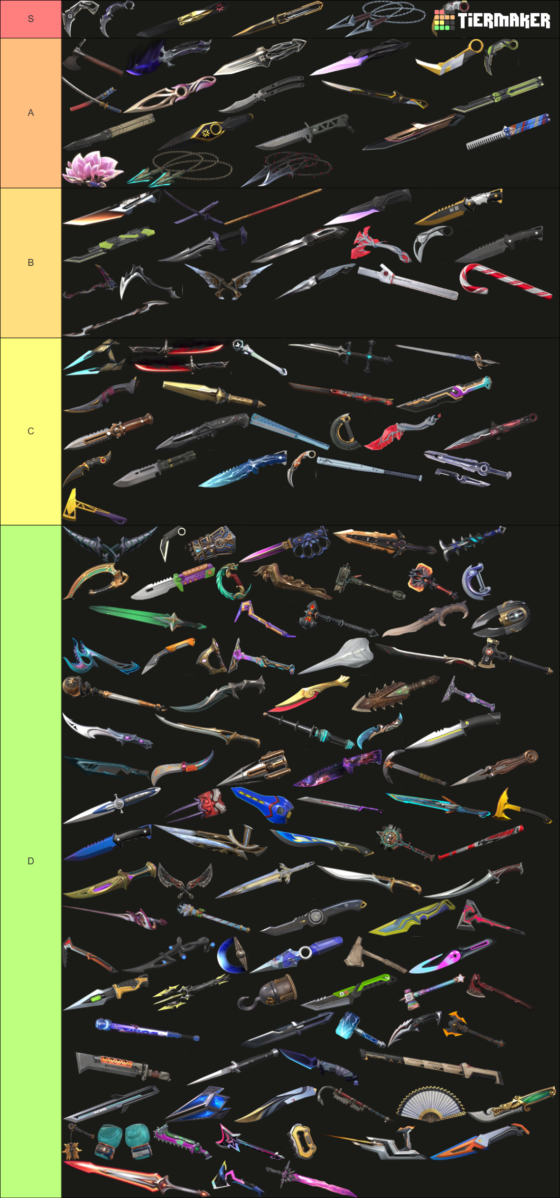 Valorant Melee / Knife Skins (March 2026) Tier List (Community Rankings ...