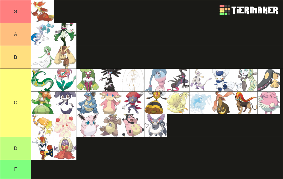Pokémon Waifus Tier List (Community Rankings) - TierMaker