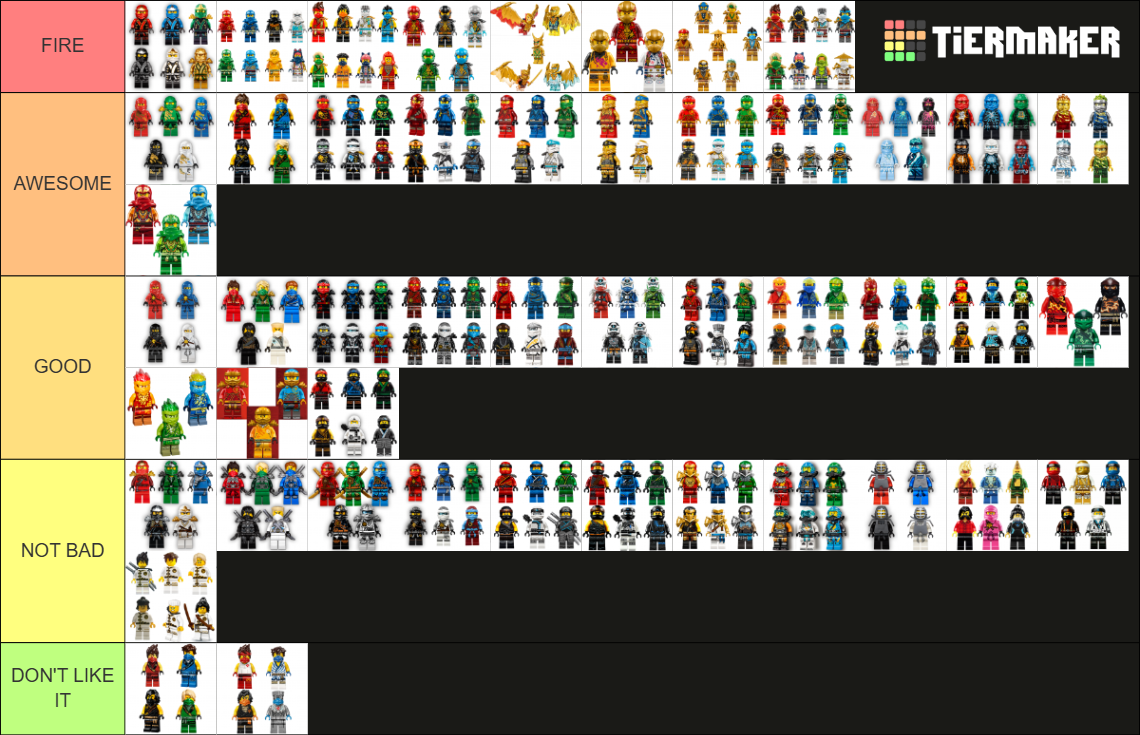 LEGO Ninjago ninja suits Tier List (Community Rankings) - TierMaker