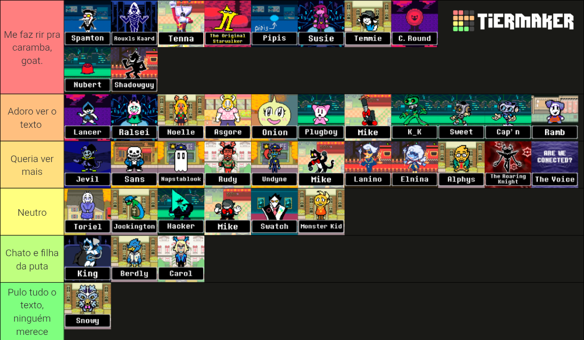 Deltarune Characters (Chapters 1, 2, 3 & 4) Tier List (Community ...
