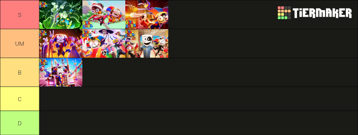 The Amazing Digital Circus Episodes Tier List (Community Rankings ...